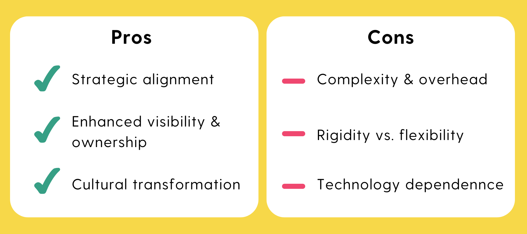 Learning maturity models explained